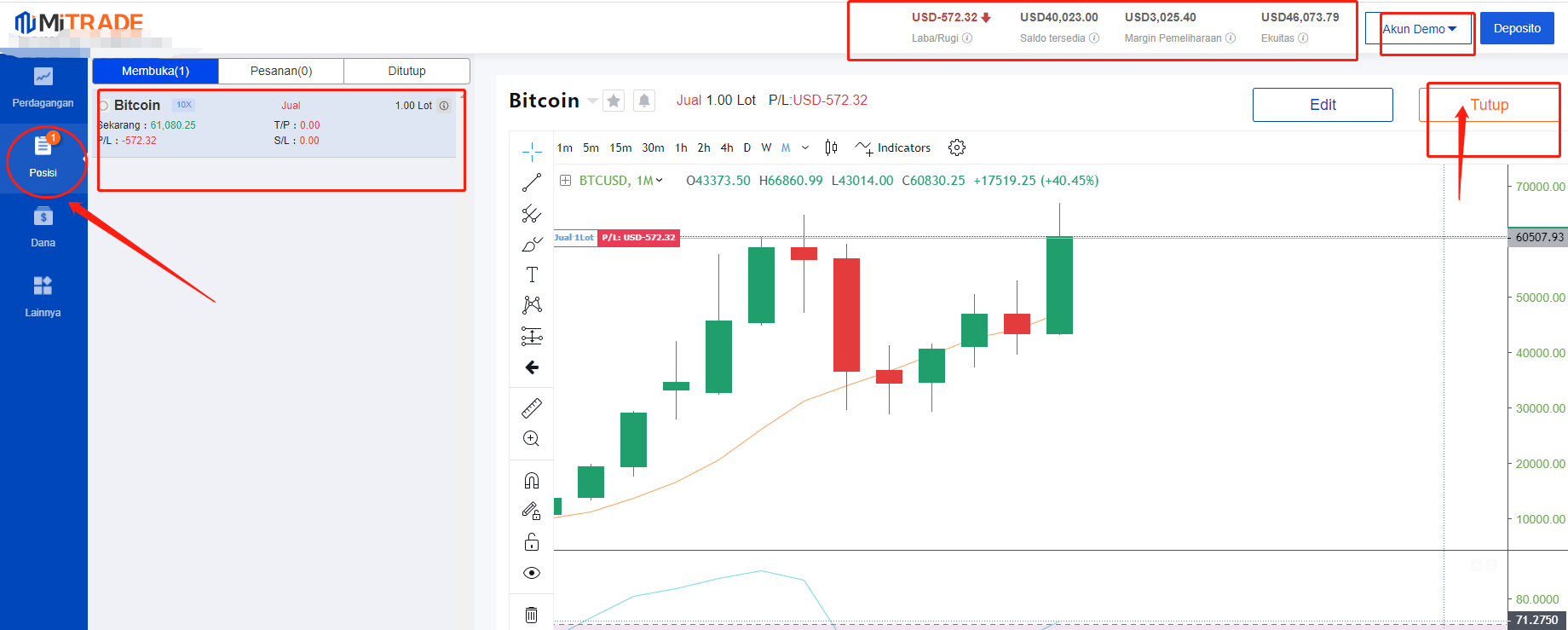 Mengenal Apa Itu Bitcoin: 5 Cara Main Bitcoin (2) - The Investing ID