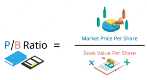 Mengenal Rumus PBV Serta Contoh Penerapan PBV - The Investing ID